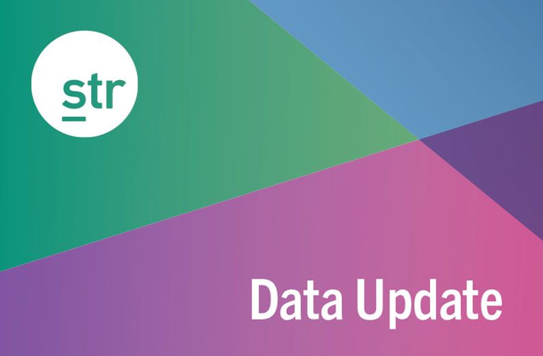 STR: Canada hotel results for week ending 21 November - Hospitality Net
