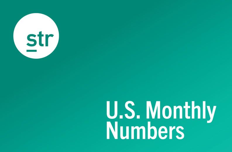 STR: US Hotel Performance For December 2019 - Hospitality Net