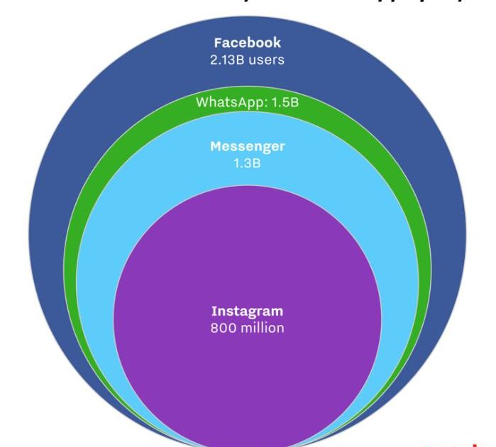 Conversational Marketing Should be Part of Every Hotel’s Marketing Plan ...